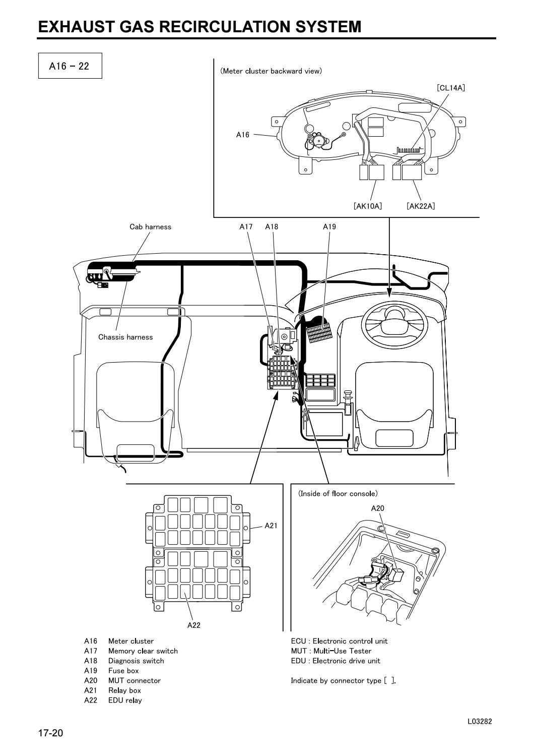 Mitsubishi 6M70 Workshop Manual Copy free by engineparts2 - Issuu