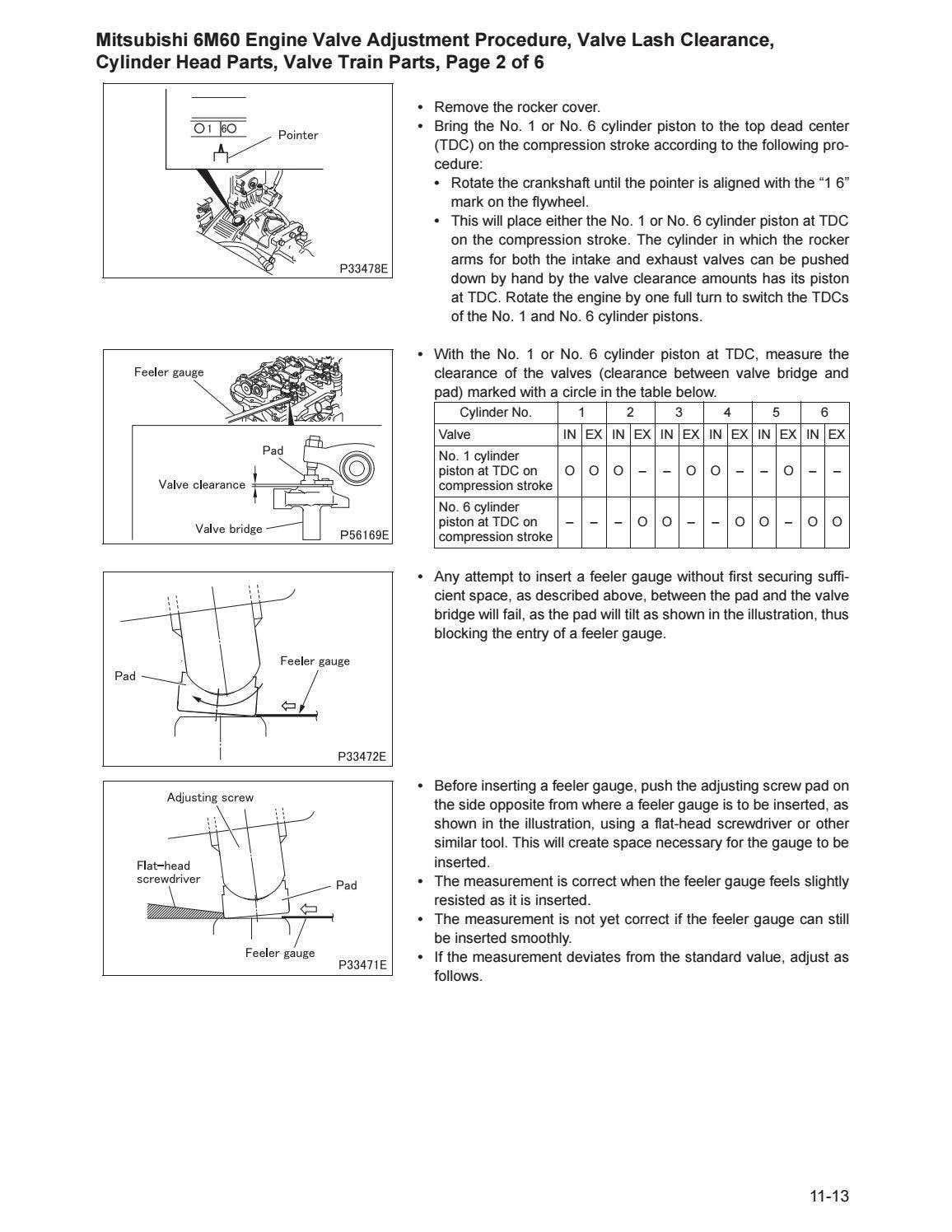 Mitsubishi 6M60 Engine Valve Adjustment Procedure, Valve Lash Clearance ...