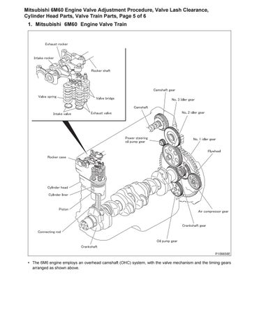 Mitsubishi 6M60 Engine Valve Adjustment Procedure, Valve Lash Clearance ...