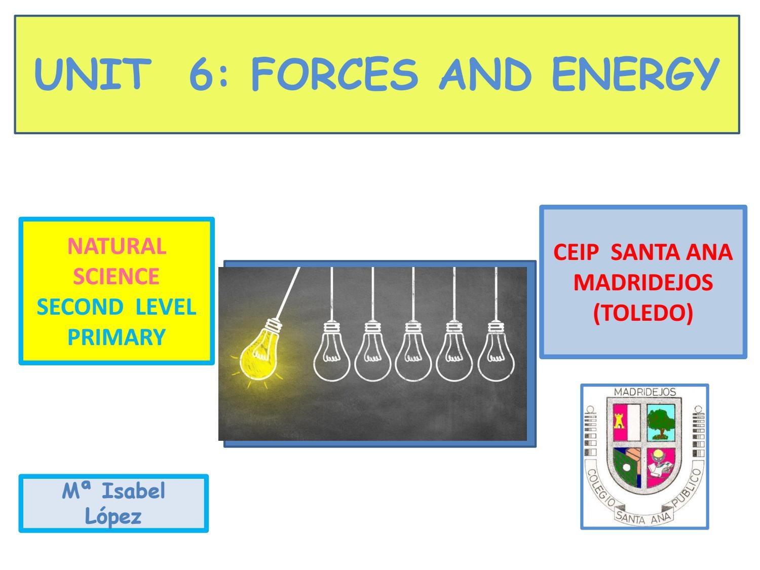 FORCES AND ENERGY by ILopezD - Issuu