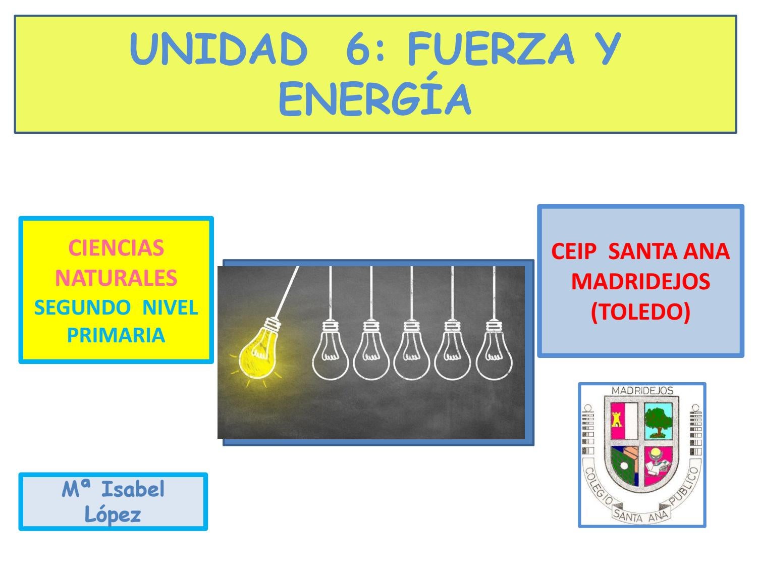 FUERZA Y ENERGÍA by ILopezD - Issuu