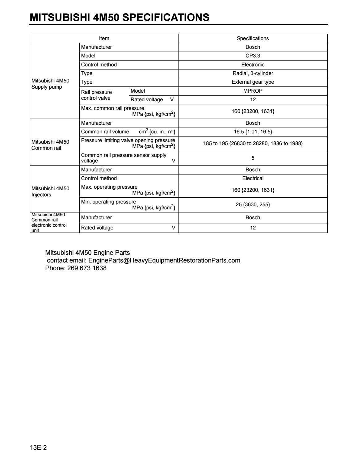 Mitsubishi 4M50 Engine Workshop Manual free download by engineparts2 ...