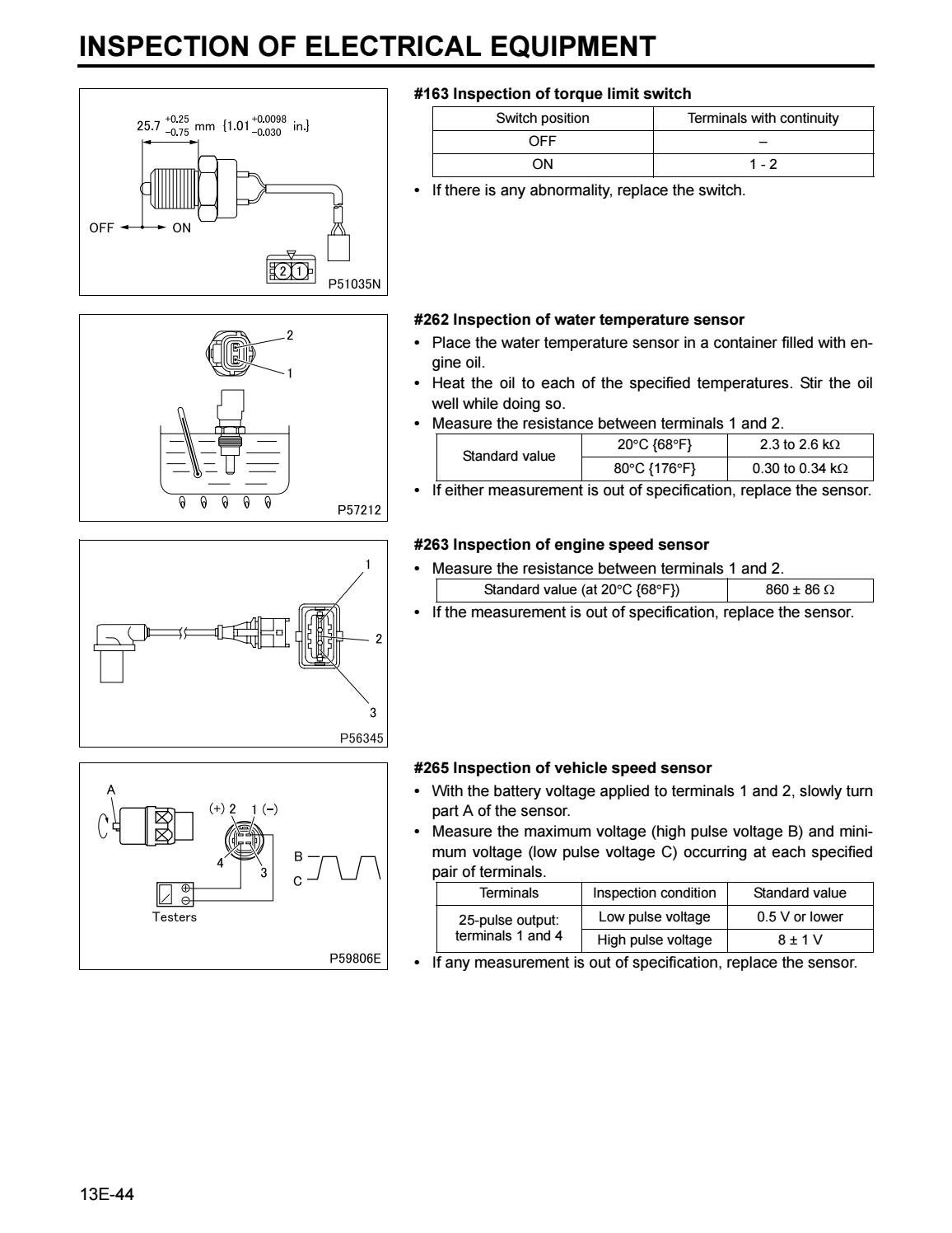 Mitsubishi 4M50 Engine Workshop Manual free download by engineparts2 ...
