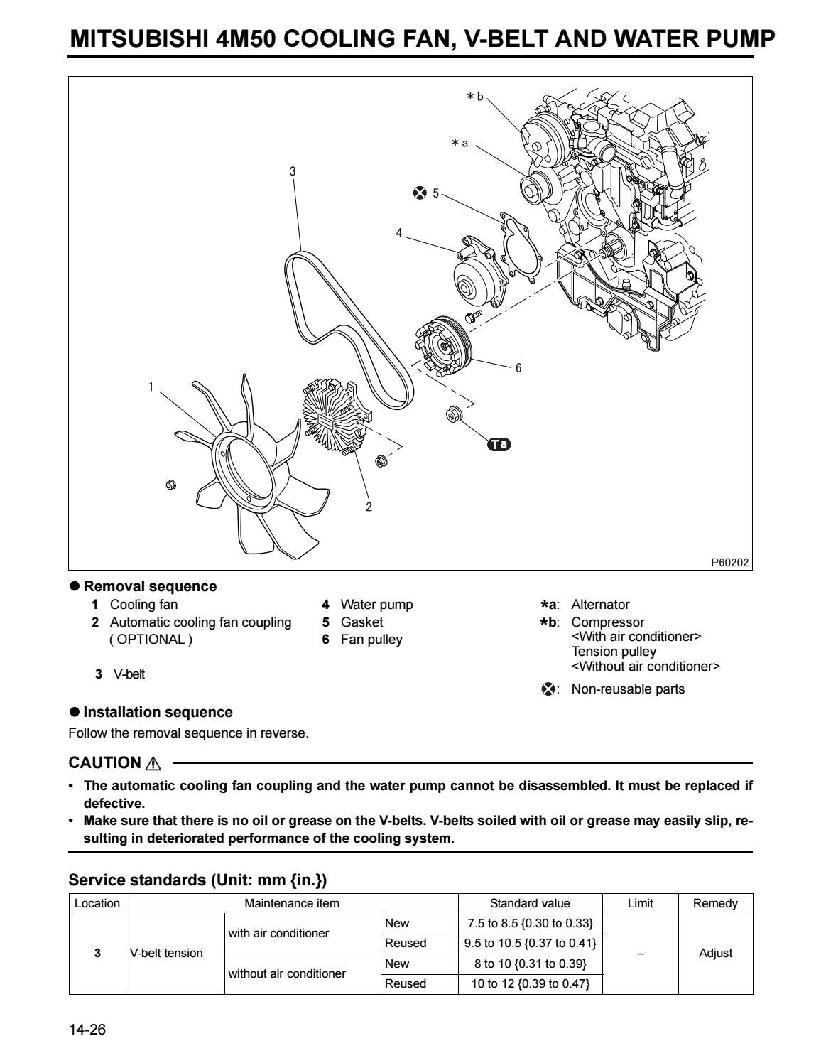Mitsubishi 4M50 Engine Workshop Manual free download by engineparts2 ...