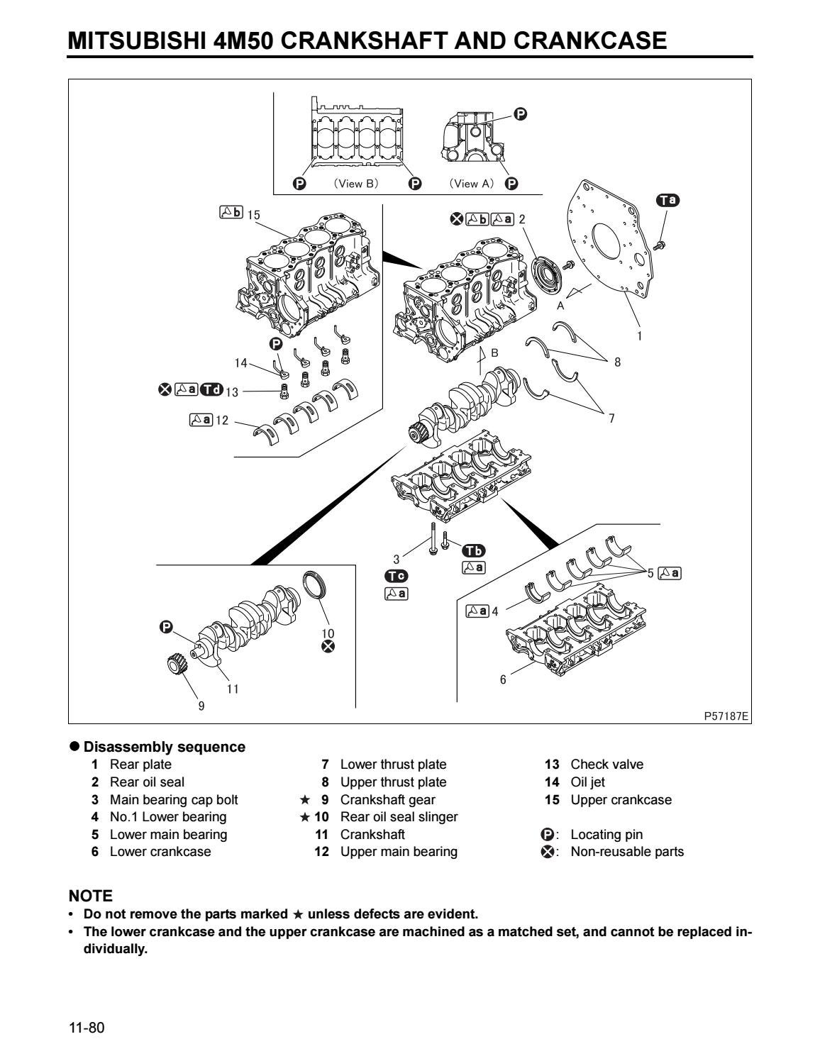 Mitsubishi 4M50 Engine Workshop Manual free download by engineparts2 ...