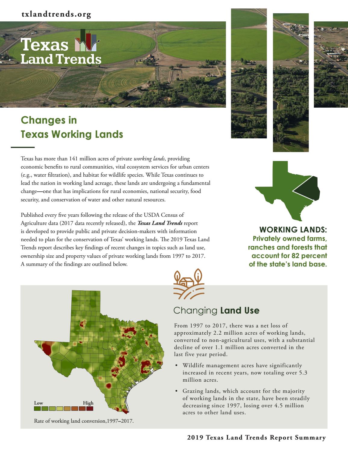 Texas Land Trends 2019 Summary Report by Texas A&M Natural Resources ...