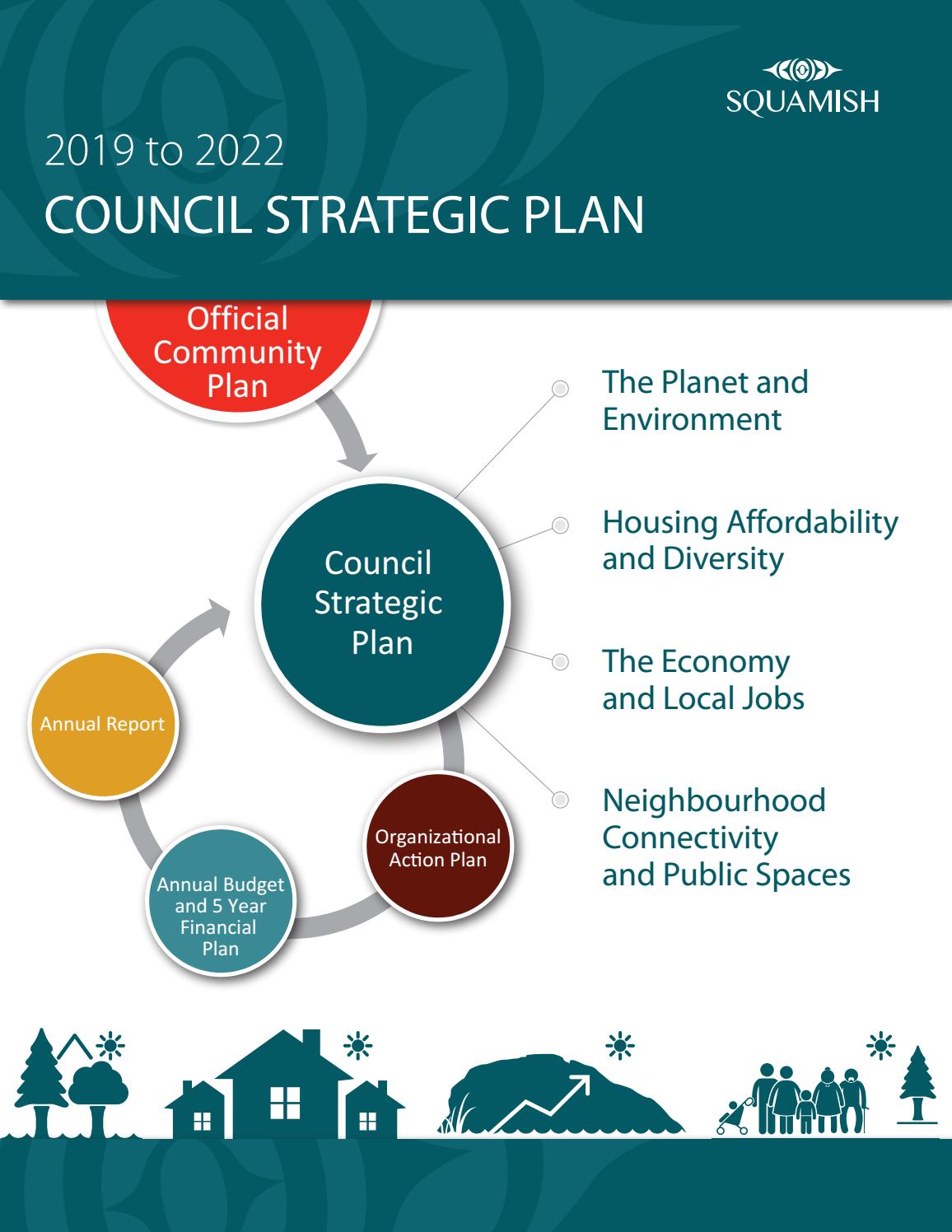2019 to 2022 Council Strategic Plan by District of Squamish - Issuu