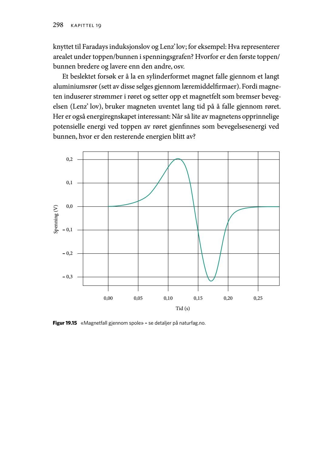 Fysikkdidaktikk_2. utgave: Utdrag by Cappelen Damm - Issuu