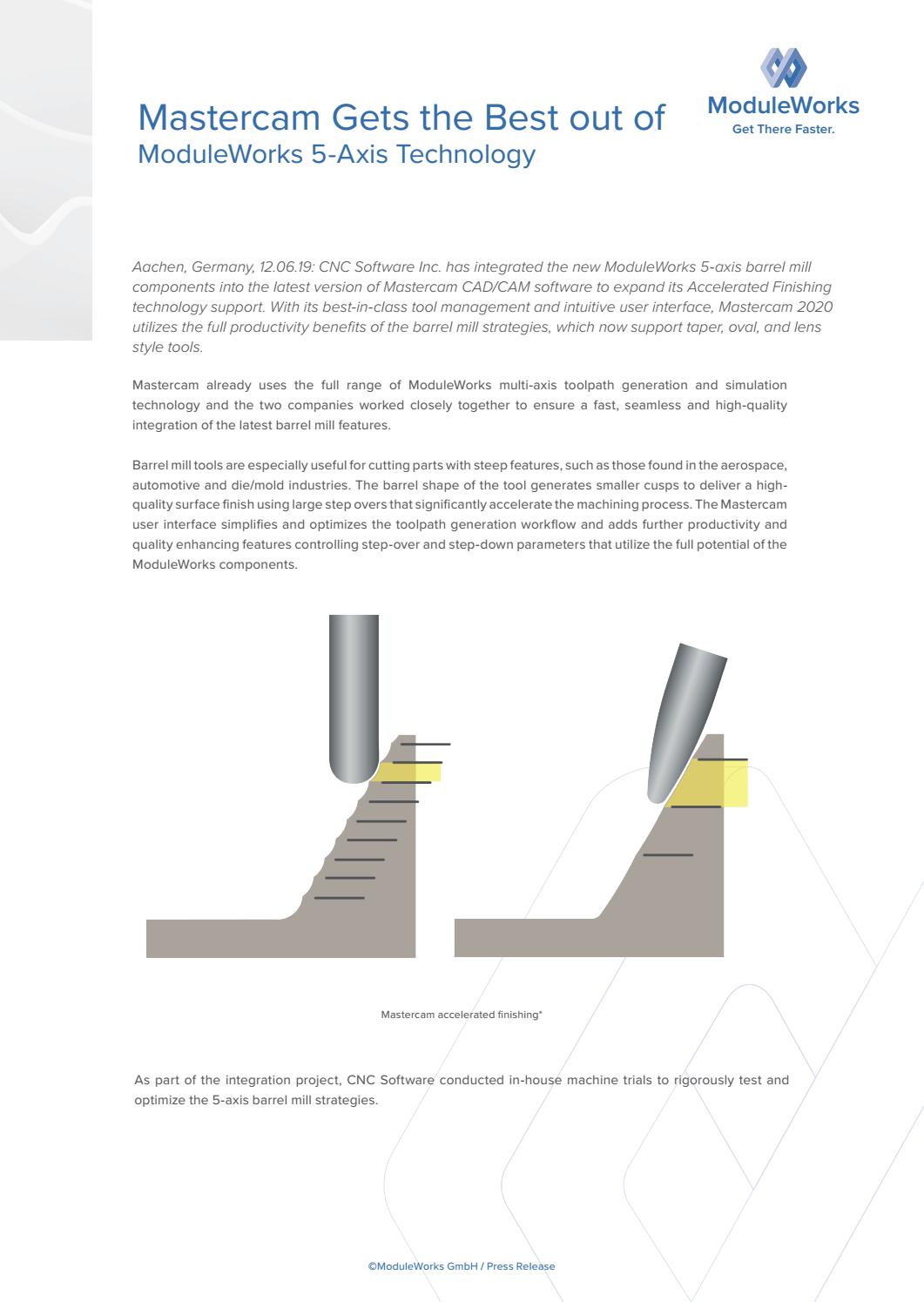 Mastercam Gets the Best out of ModuleWorks 5-Axis Technology by ...