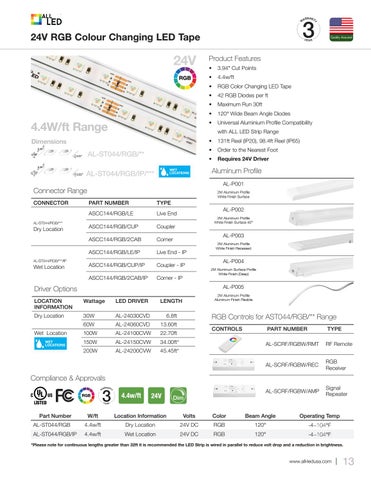All LED Brochure 2019 by ALL LED - Issuu