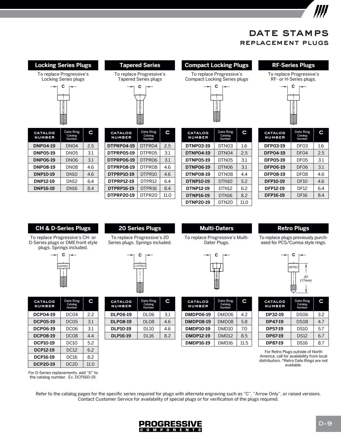 V12.2 by Progressive Components - Issuu