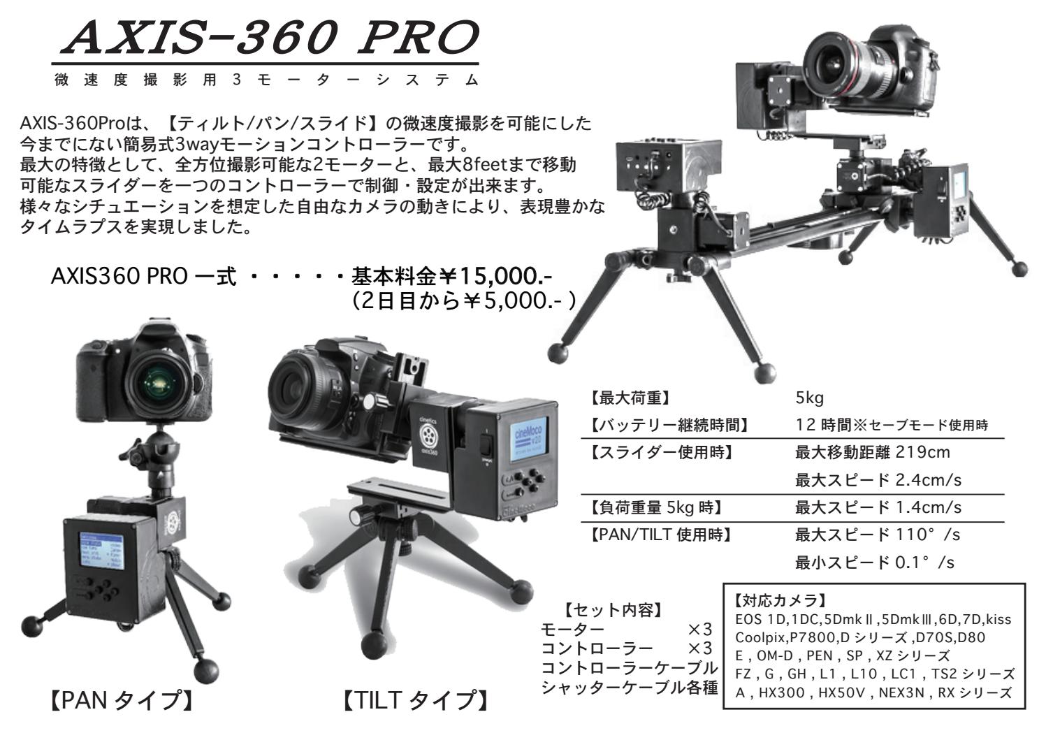 AXIS by eizobeach - Issuu