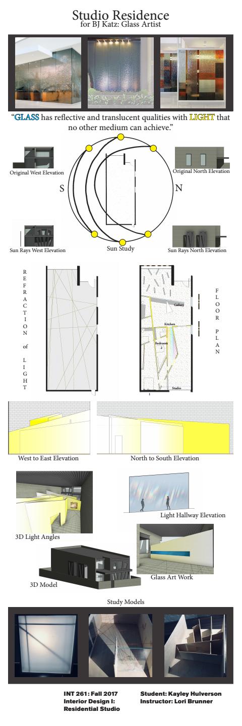 Interior Design INT261 Kayley Hulverson / Brunner by The Design School ...