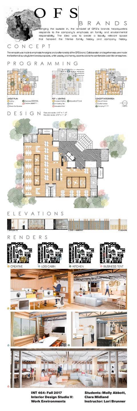 Interior Design INT464 Molly Abbott, Clara Midland / Brunner by The ...