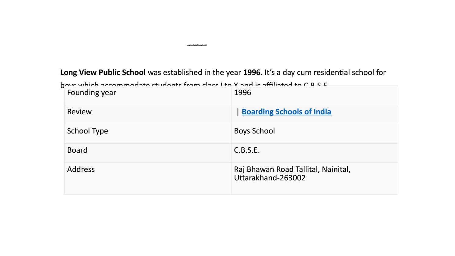 Boarding Schools For Boys In India ICSE CBSE Updated 2019 By boarding-schools-for-boys-in-india-icse-cbse-updated-2019-by