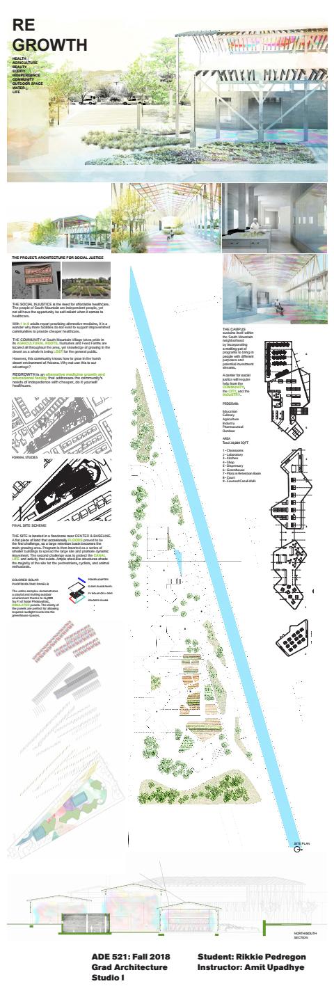 Architecture Fall 2018 Design Excellence Winners by The Design School ...