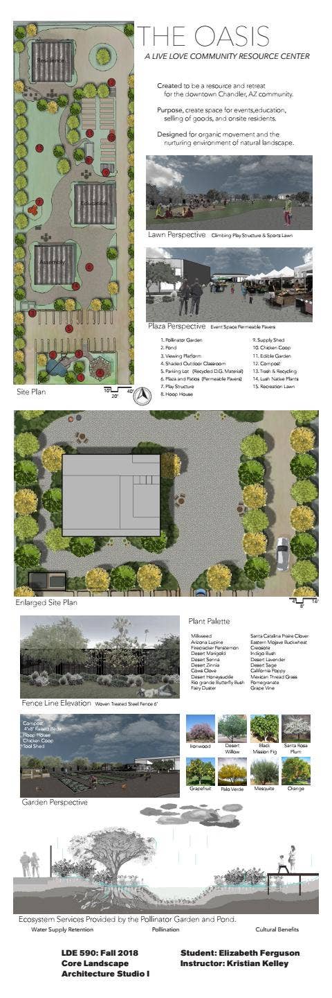 Landscape Architecture LDE590 Elizabeth Ferguson / Kelley by The Design ...
