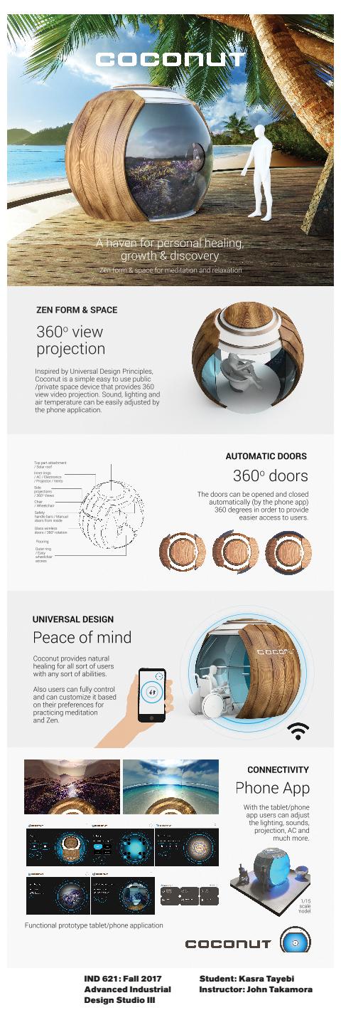 Industrial Design Fall 2017 Design Excellence Winners by The Design ...