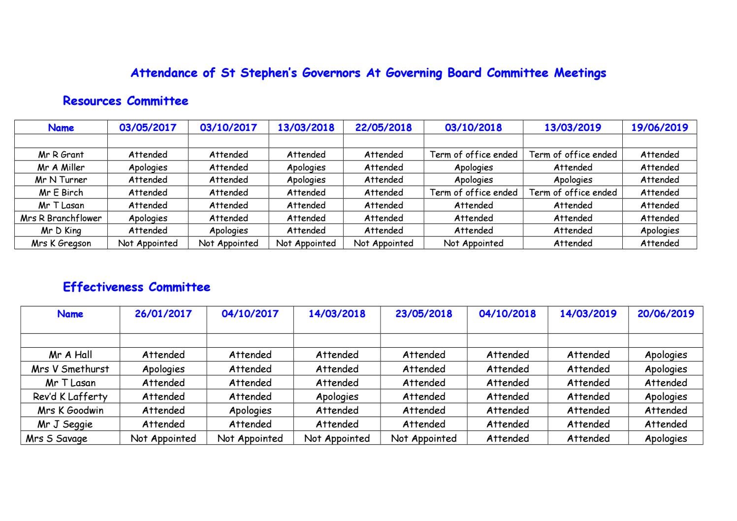 Governors Attendance Committee by Schudio - Issuu