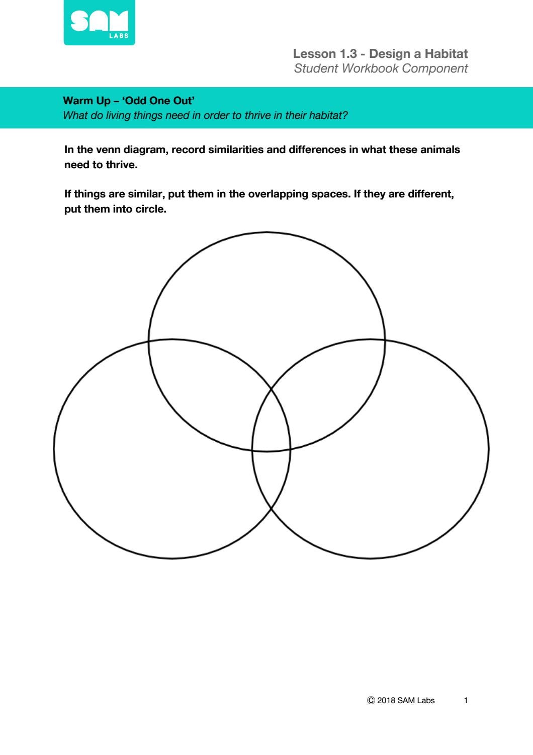 Design a Habitat Student Workbook by ETC Educational Technology ...