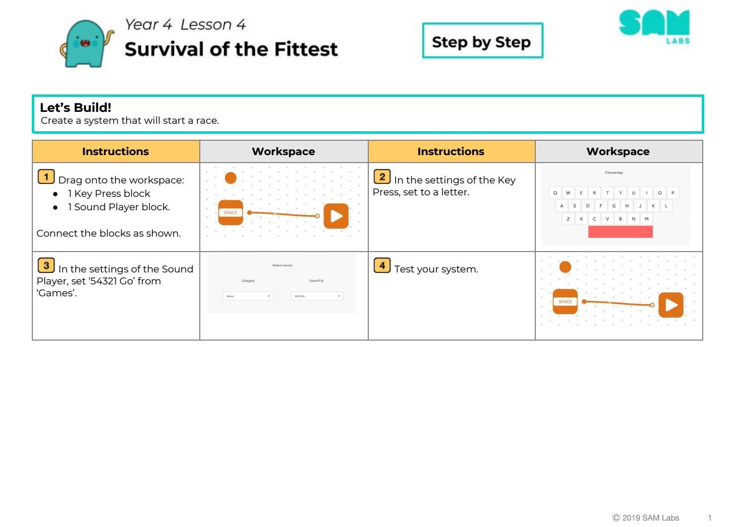 Survival of the Fittest-Student Step by Step by ETC Educational ...
