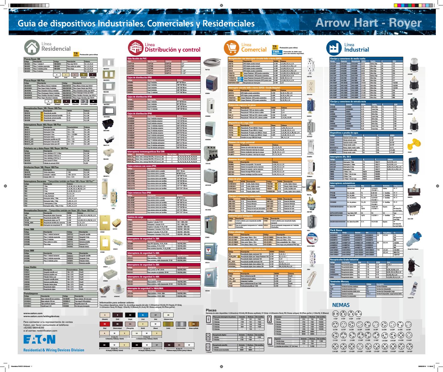 Manteleta RWDD 2019 by Eaton CRDS - Issuu