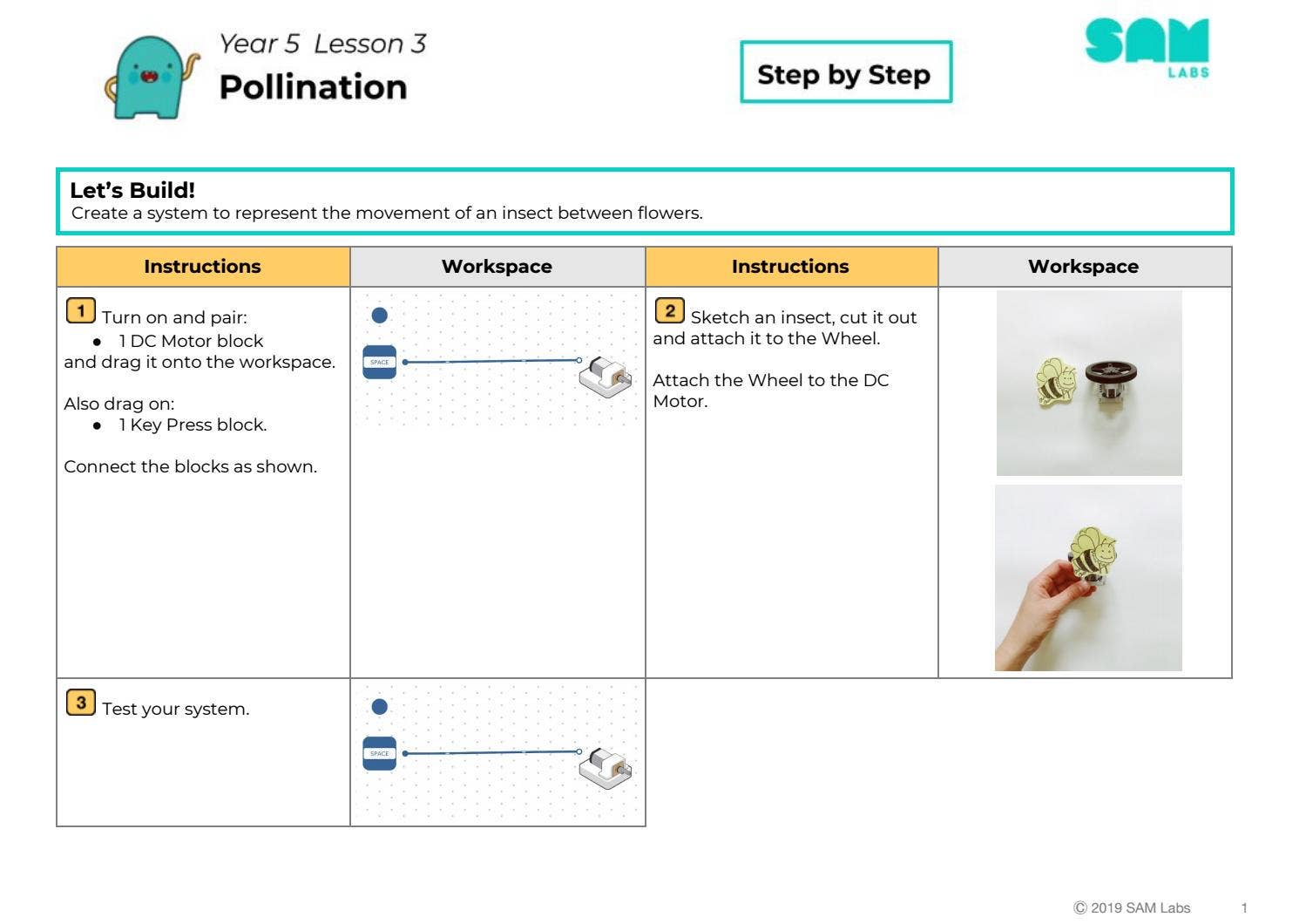 Pollination-Student Step by Step by ETC Educational Technology ...