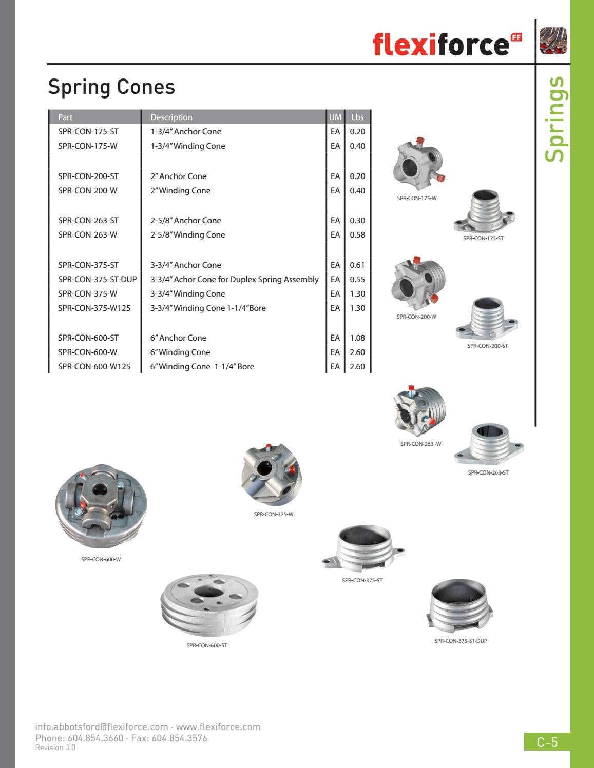 FlexiForce Americas Product Catalog Revision 3.0 by FlexiForce Americas ...