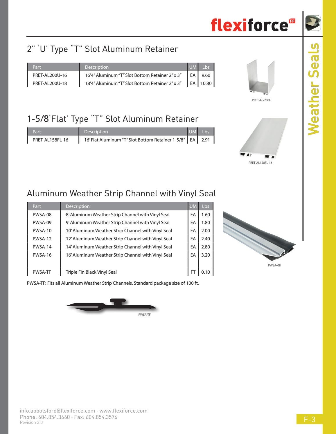 FlexiForce Americas Product Catalog Revision 3.0 by FlexiForce Americas ...