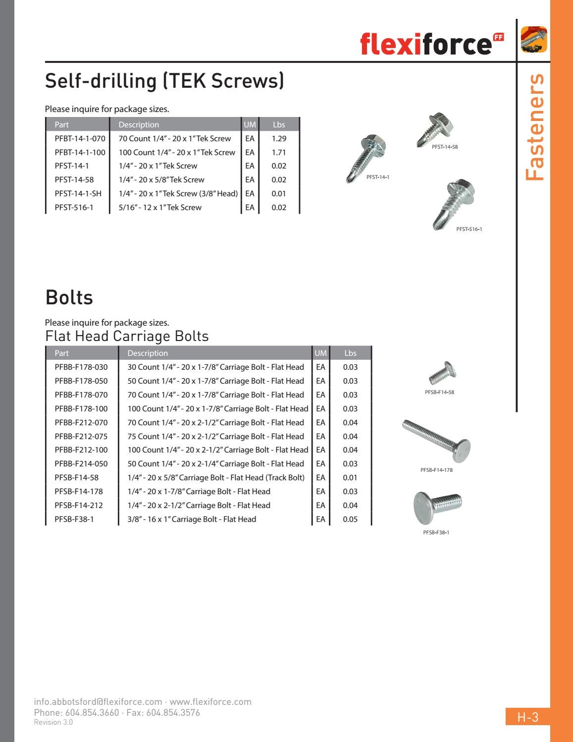 FlexiForce Americas Product Catalog Revision 3.0 by FlexiForce Americas ...
