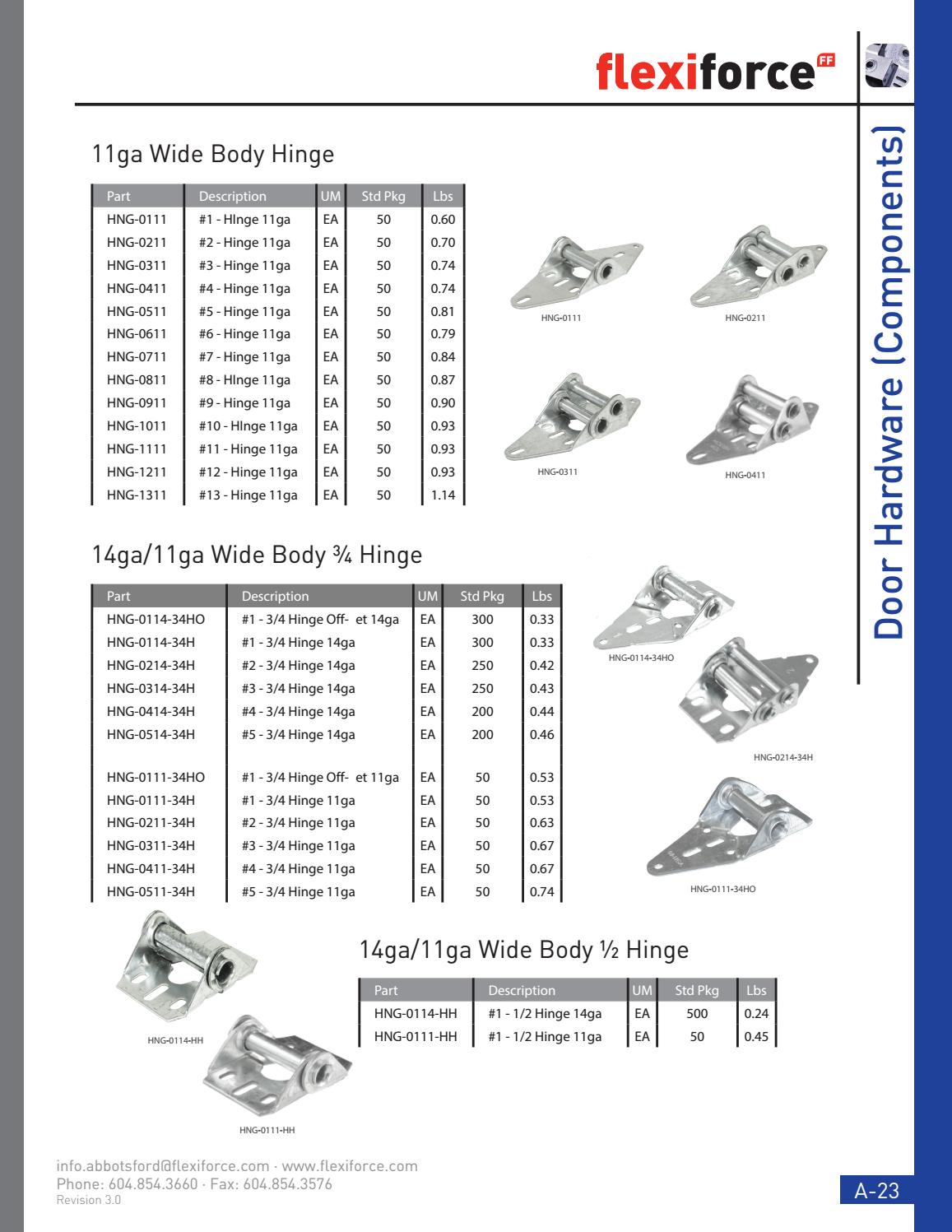 FlexiForce Americas Product Catalog Revision 3.0 by FlexiForce Americas ...