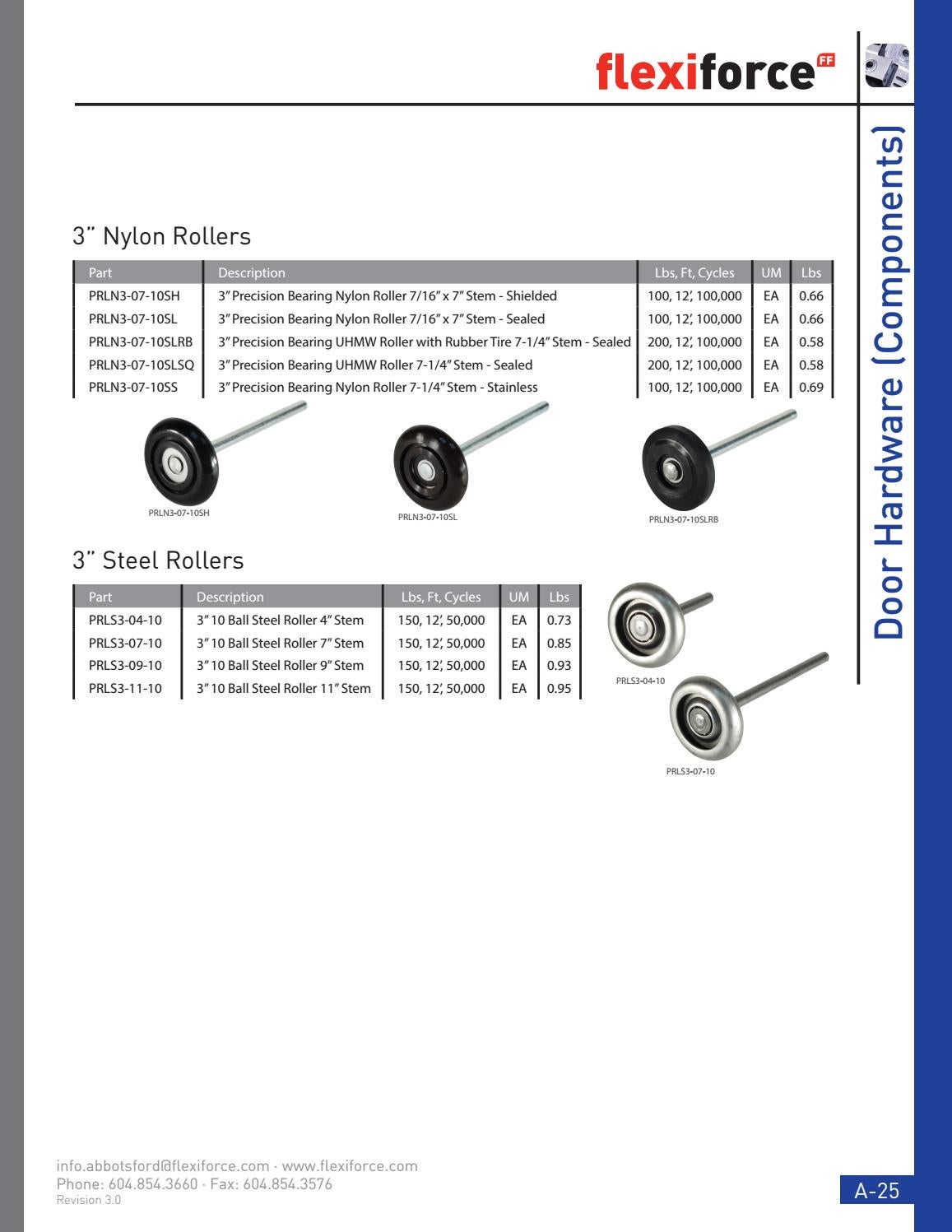 FlexiForce Americas Product Catalog Revision 3.0 by FlexiForce Americas ...