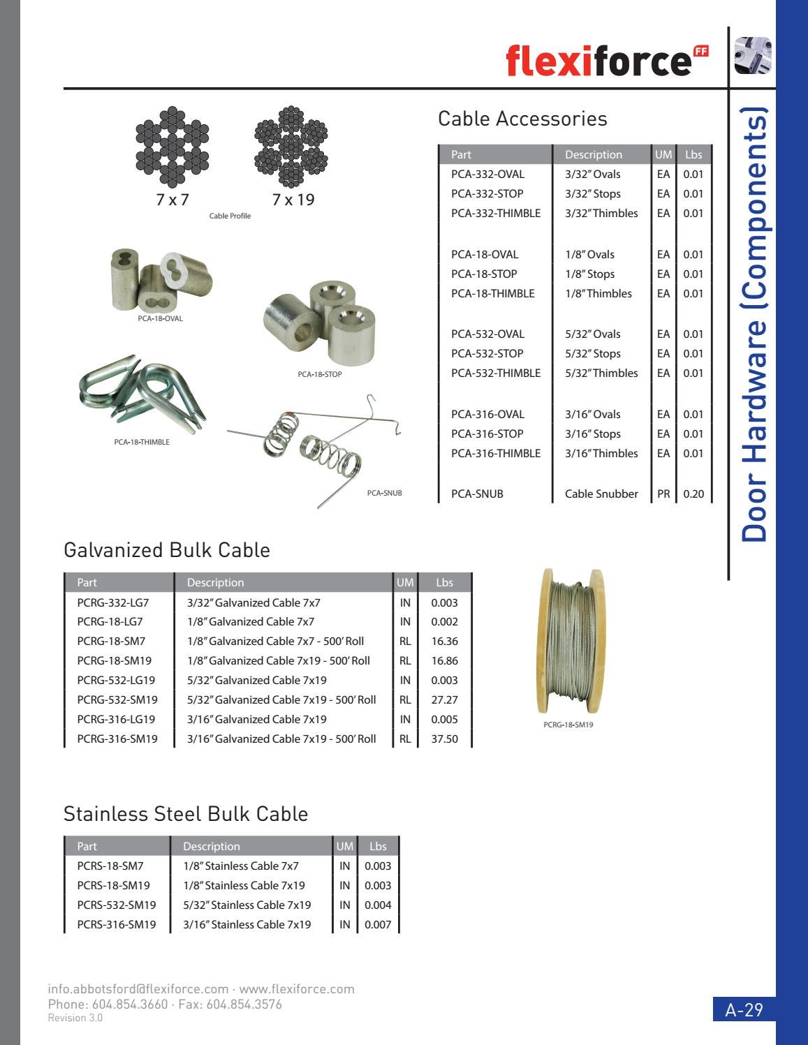 FlexiForce Americas Product Catalog Revision 3.0 by FlexiForce Americas ...