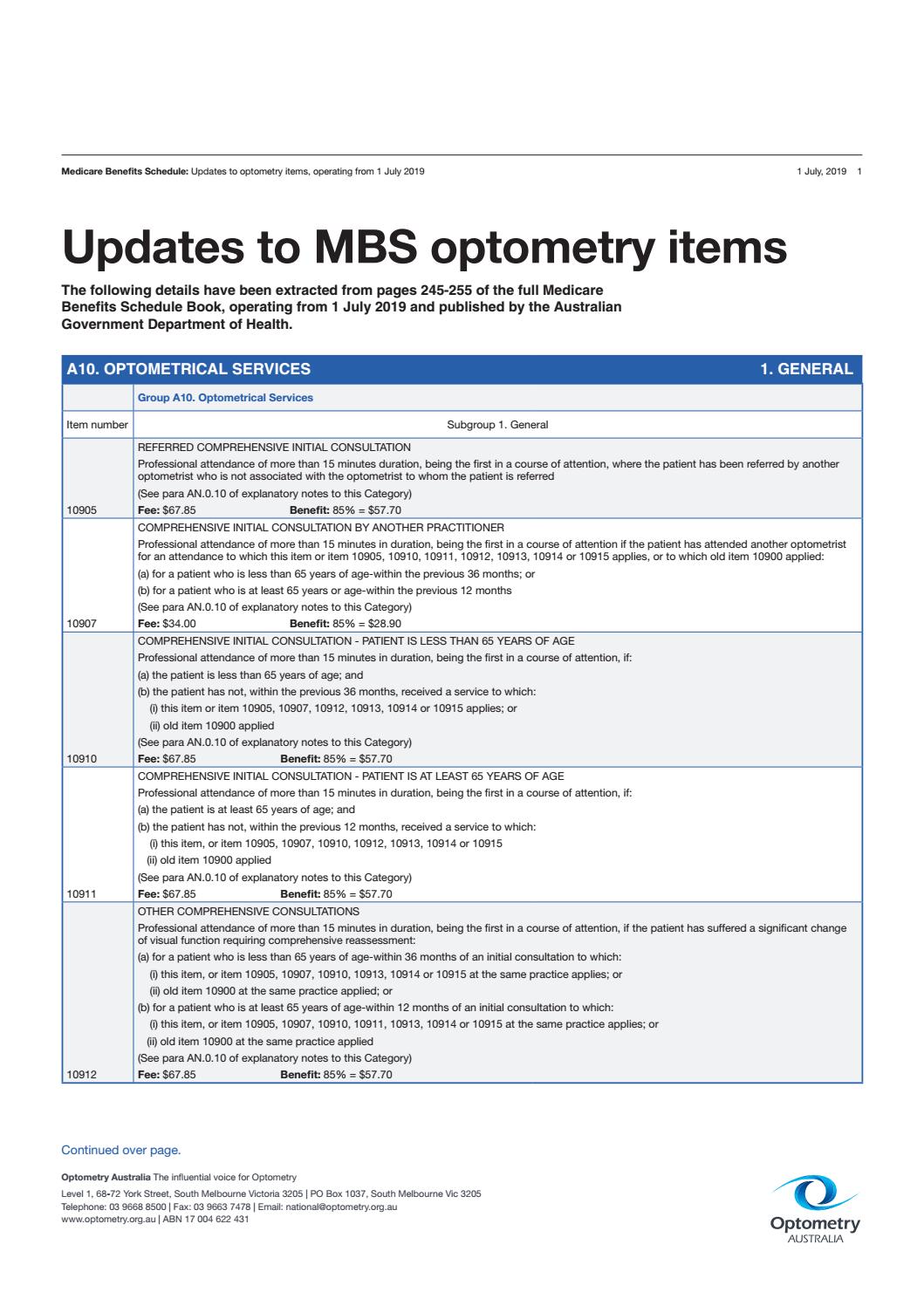 New Updated Medicare Benefits Schedule by ProVision - Issuu