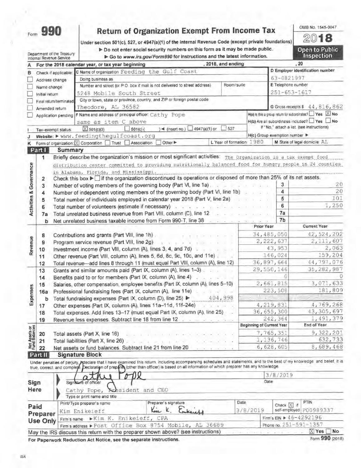 FY2019 Form 990 reduced By Feedingthegulfcoast Issuu fy2019-form-990-reduced-by-feedingthegulfcoast-issuu