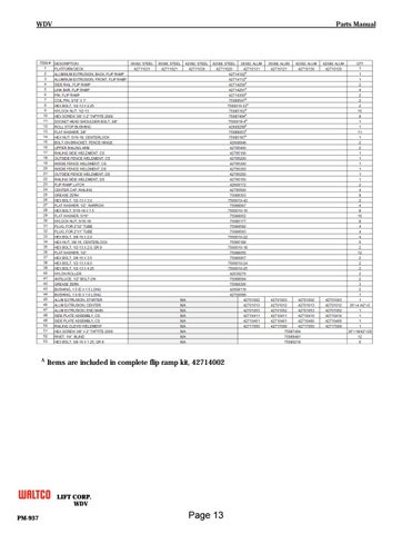 Waltco WDV Series, Generation 2, Liftgate Parts Manual by THE Liftgate ...