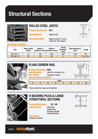 Easysteel - The Steel Book by Fletcher Steel - Issuu
