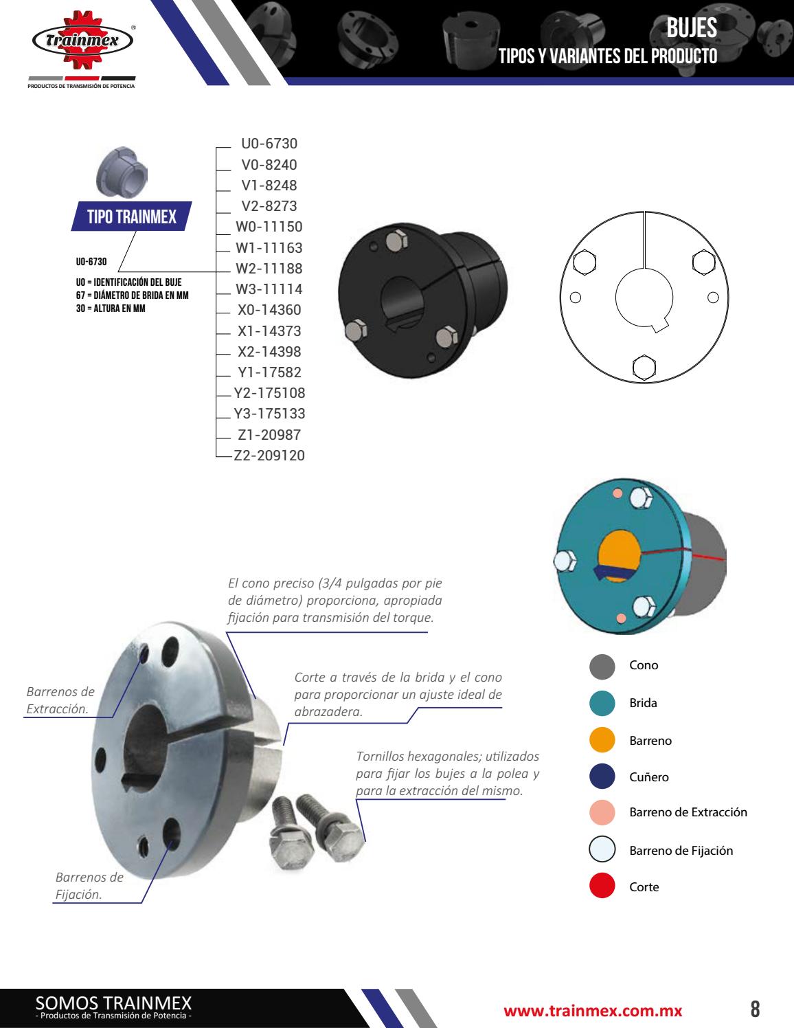 Ficha Técnica Bujes by TRAINMEX - Issuu