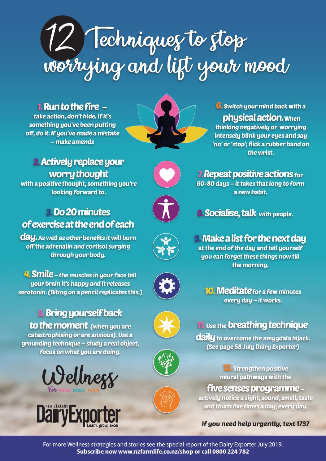 Wellness Poster by NZ Farmlife Media - Issuu
