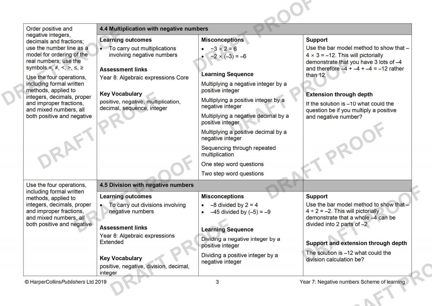 KS3 Maths Now Teacher Handbook by Collins - Issuu