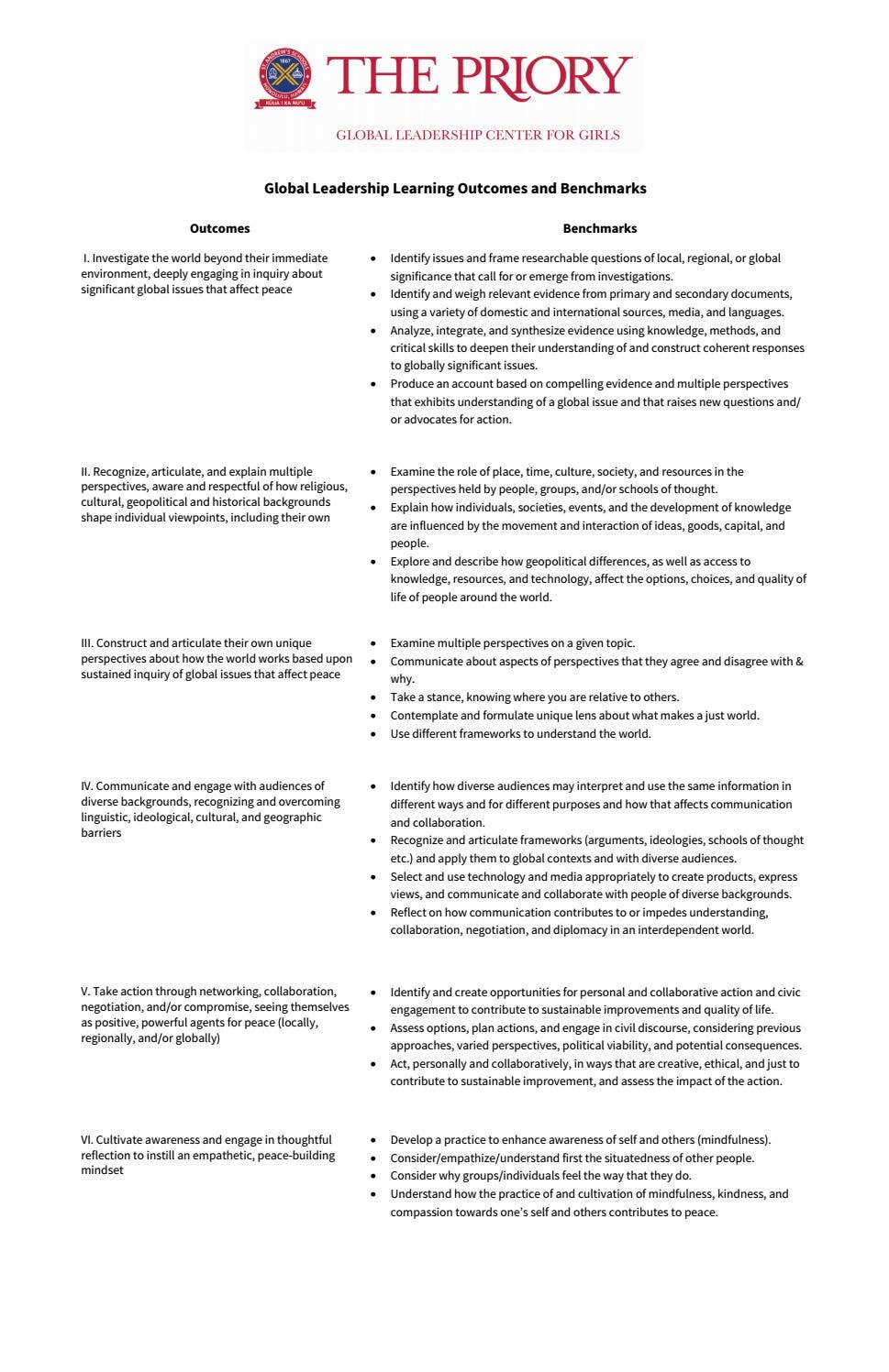 Global Leadership Learning Outcomes and Benchmarks by St. Andrews ...