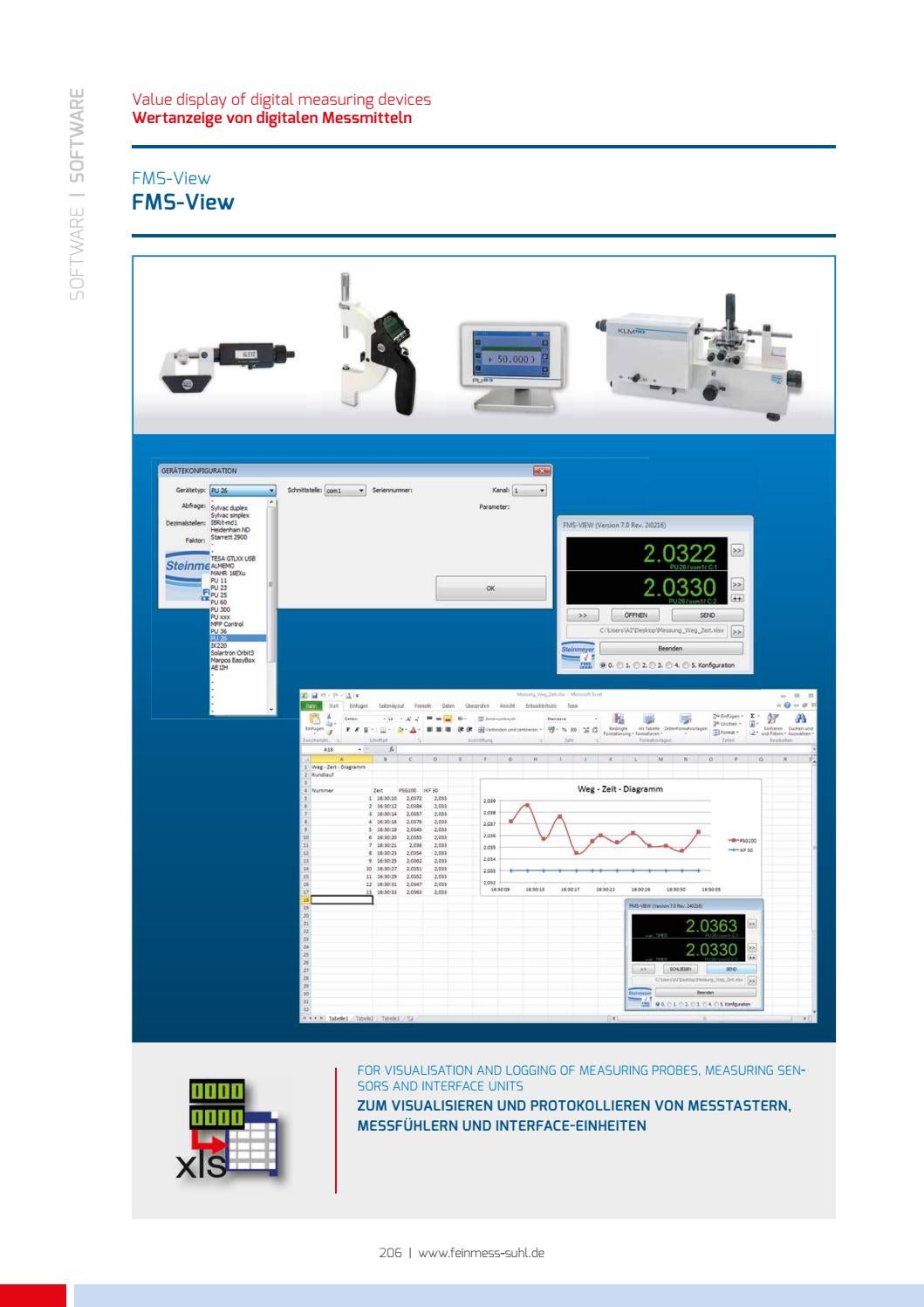 Catalogue Steinmeyer by Max Value Technology - Issuu