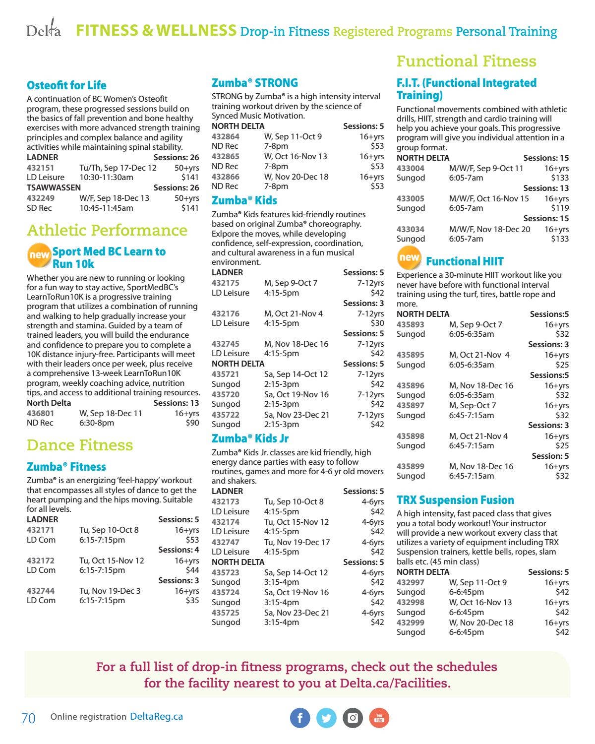 Delta Parks, Recreation & Culture Fall 2019 Leisure Guide by City of ...