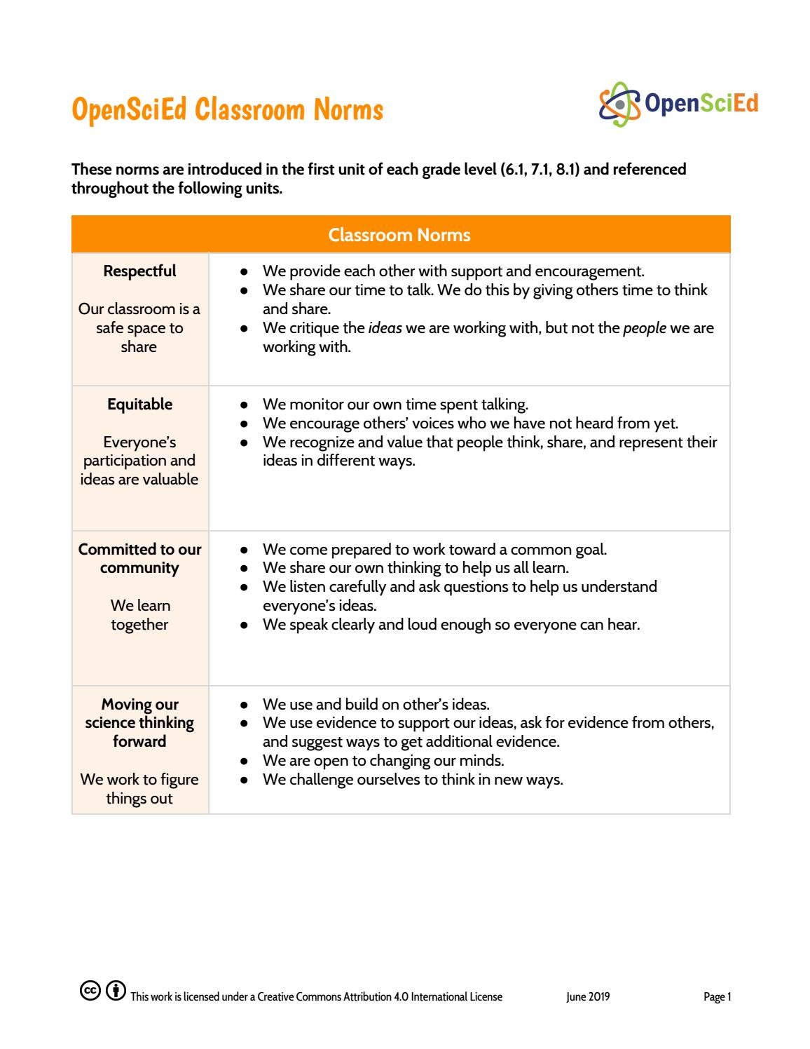 OpenSciEd Classroom Norms by openscied - Issuu
