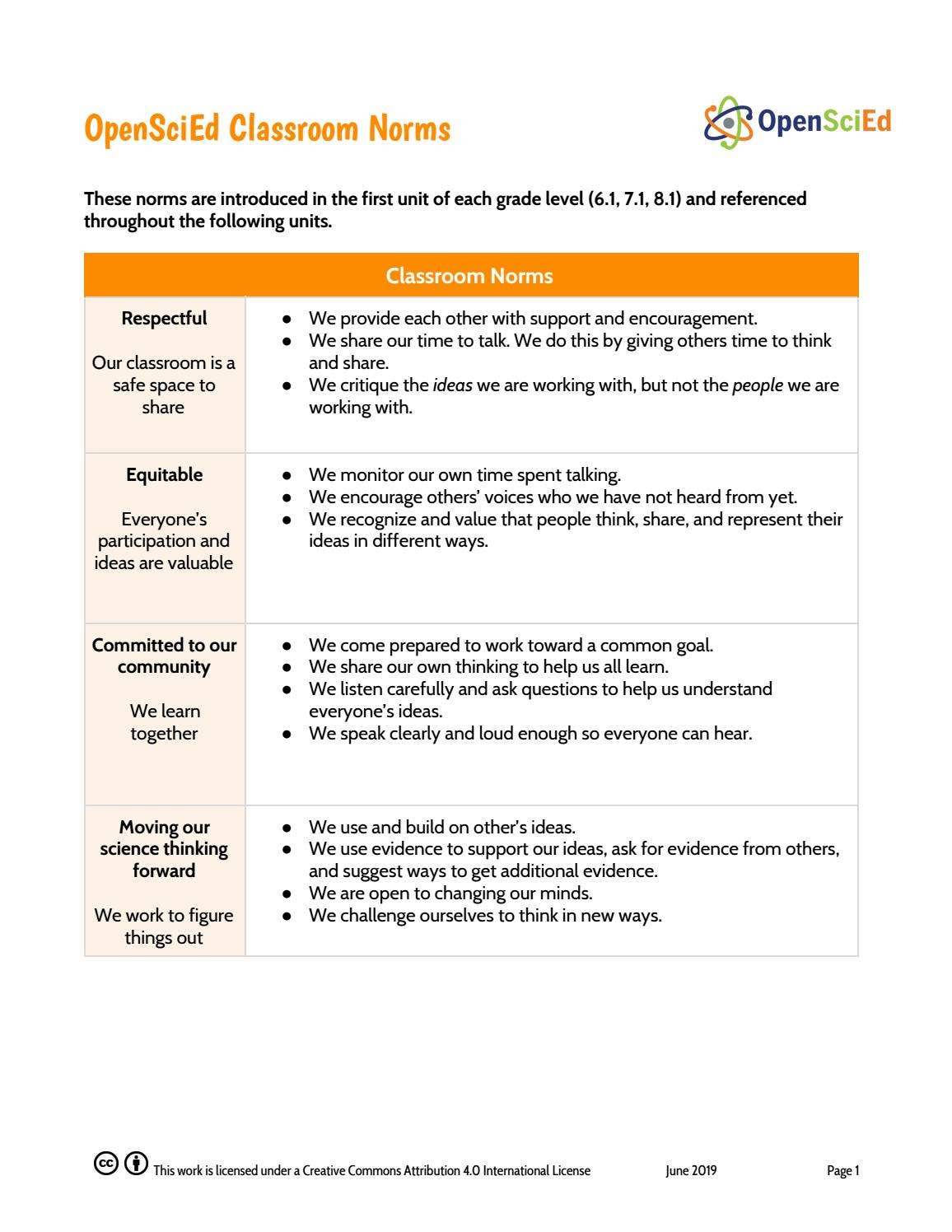OpenSciEd Classroom Norms by openscied - Issuu