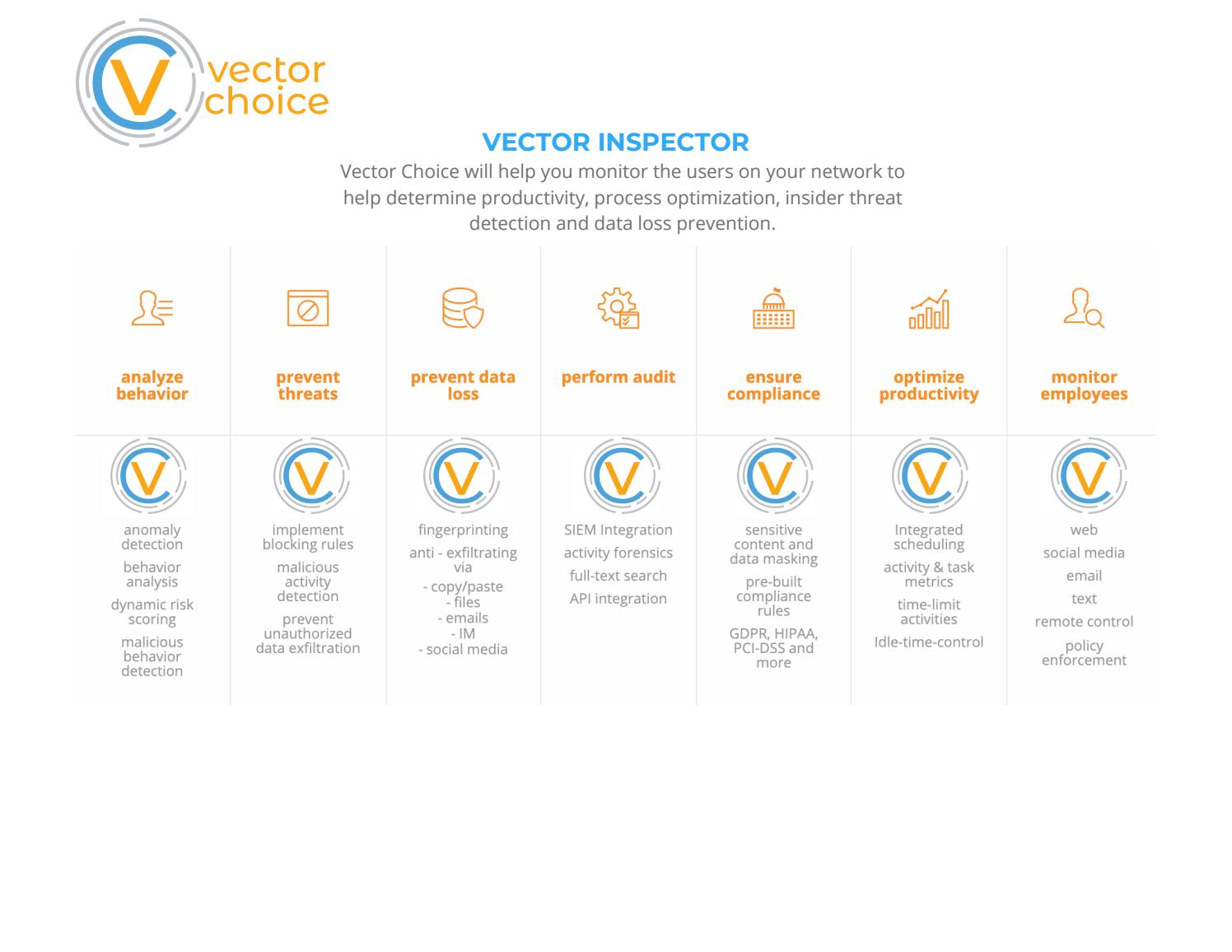 Vector Choice Vector Inspector by Vector Choice Technology Solutions ...