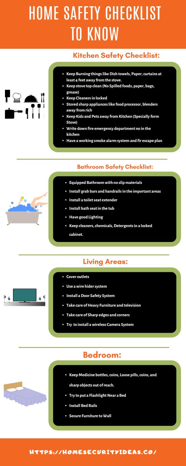 Home Safety Checklist to Know by Raj Joshi - Issuu