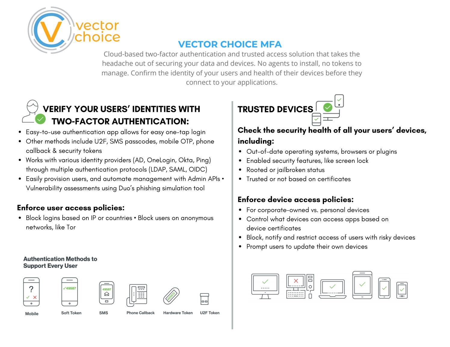 Vector Choice MFA by Vector Choice Technology Solutions - Issuu