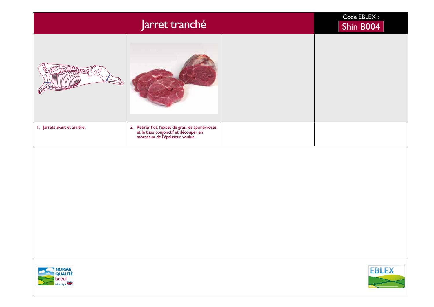 Cutting specification manual - beef by ahdb1 - Issuu