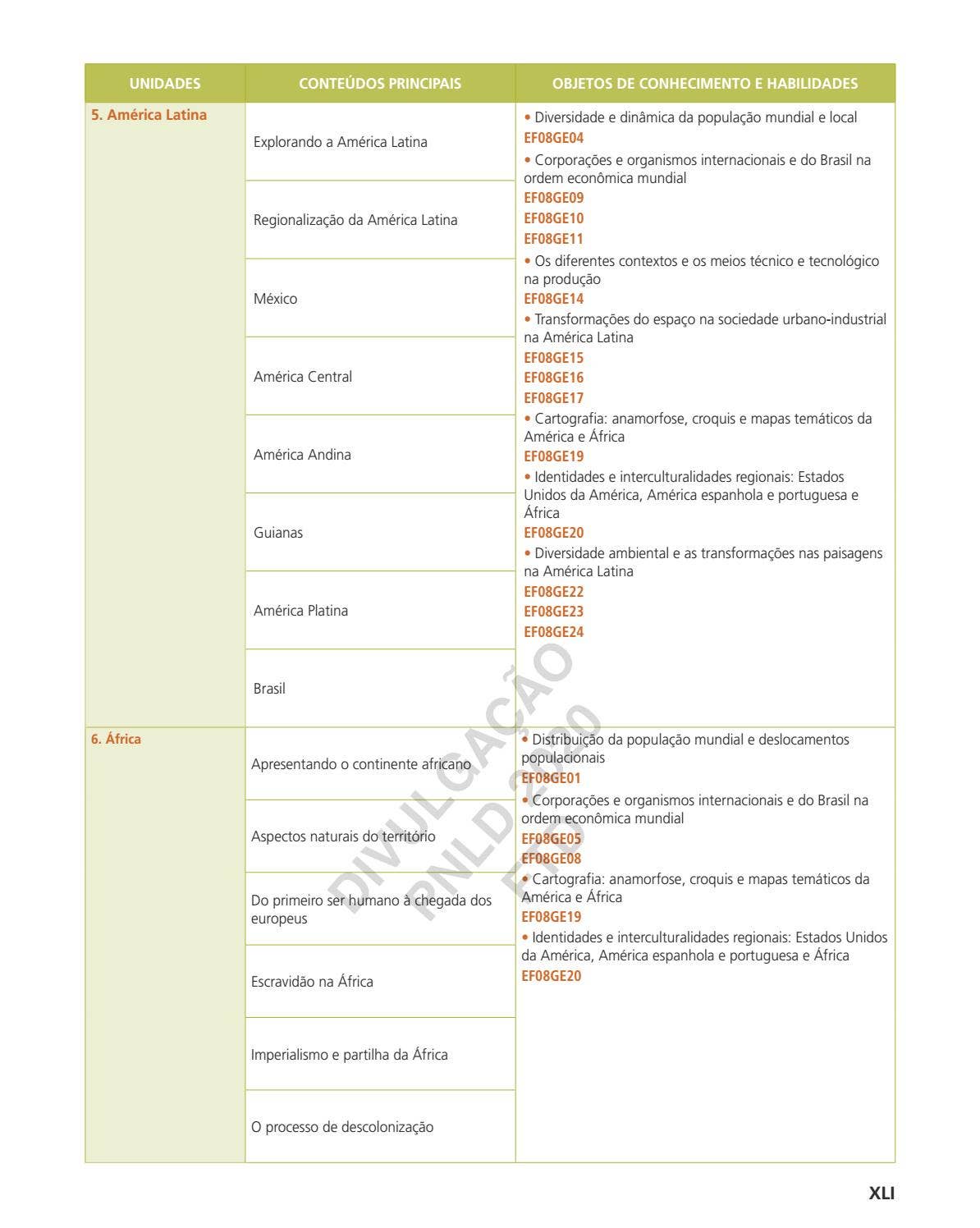 Geografia espaco 8 by Editora FTD - Issuu